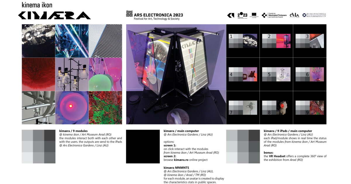 kimæra celor de la kinema ikon ajunge la Linz - ARADON